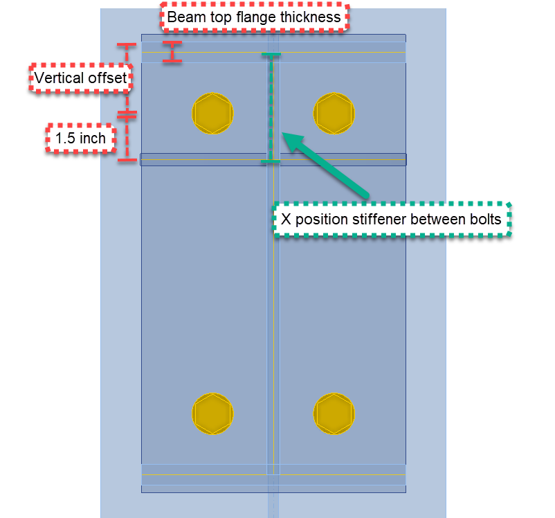 Parametric design in IDEA StatiCa Connection - Flush moment end plate connections | IDEA StatiCa
